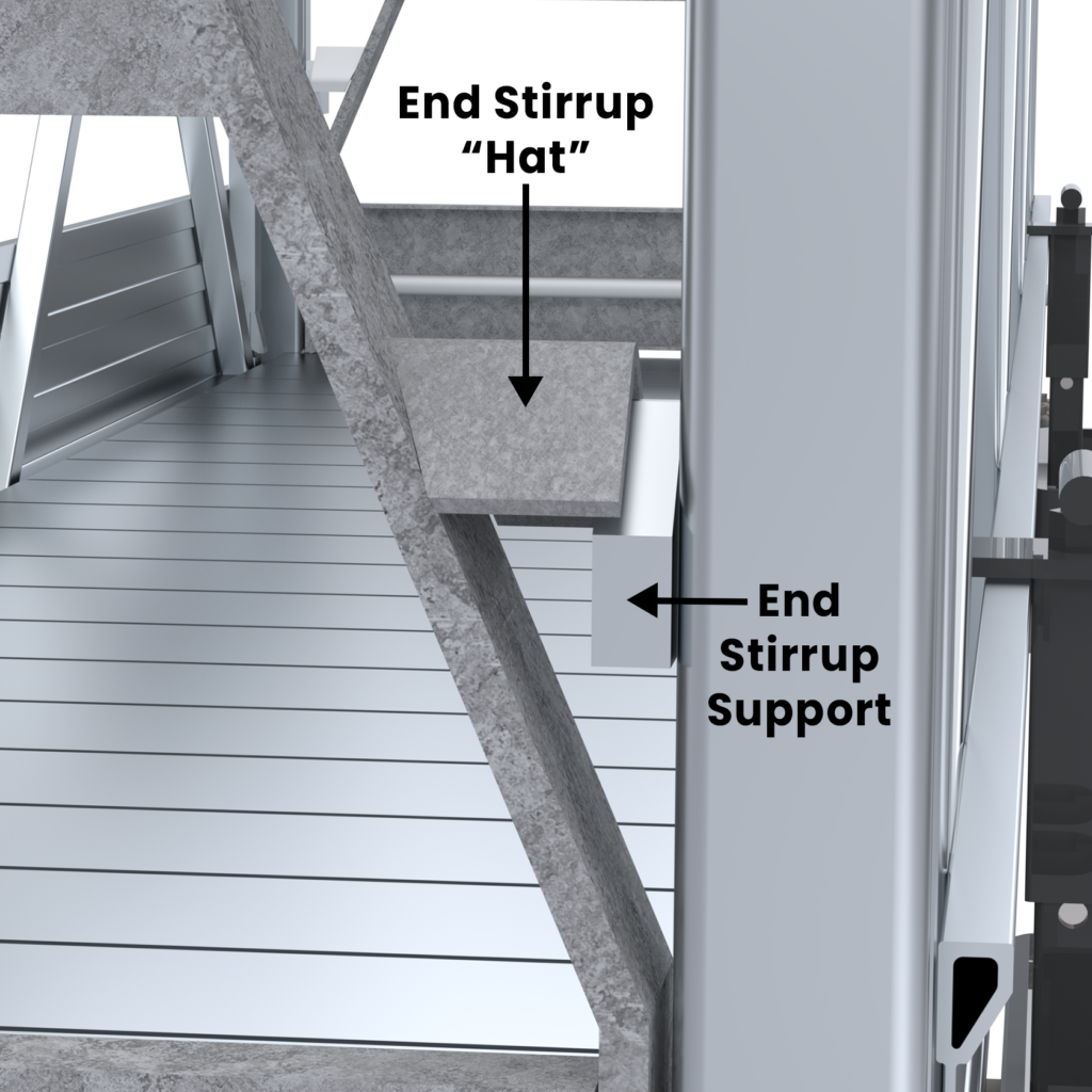 End Stirrup - Bee Access